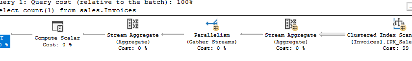 T Sql Count Rows In A Large Table Fast Atsqltools 0232